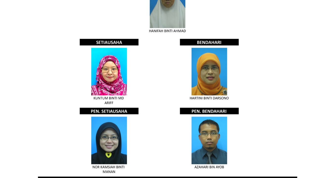 AHLI JAWATANKUASA AKRAB UTM SESI 2023 – 2026 | Kaunseling@UTM