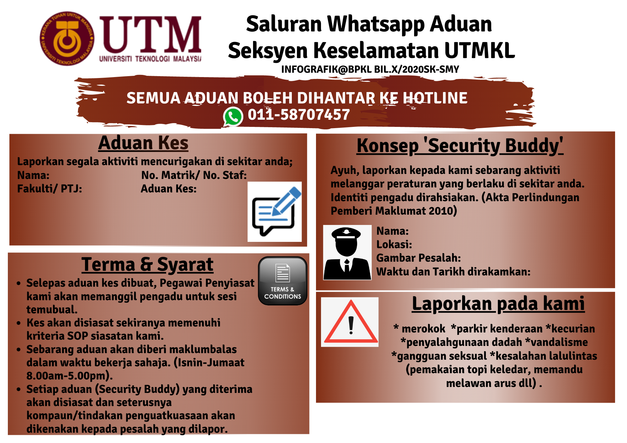 Infografik Site | BAHAGIAN PENDAFTAR KUALA LUMPUR