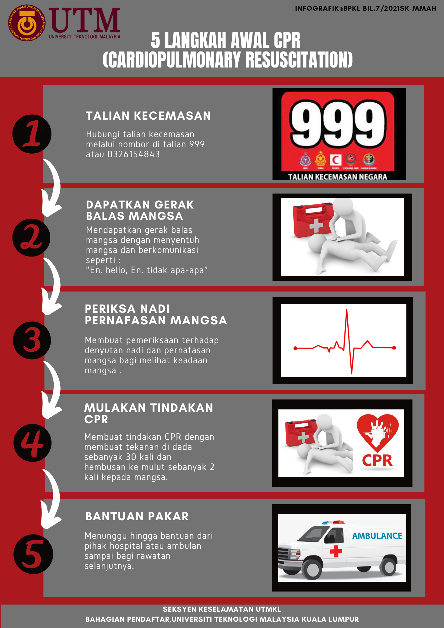 | BAHAGIAN PENDAFTAR KUALA LUMPUR