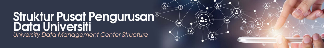 Struktur PPDU | PPDU