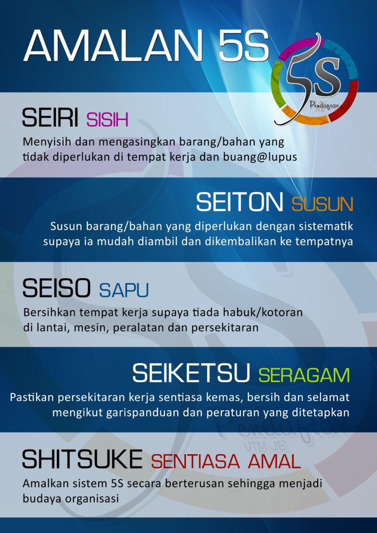 5S | Pengurusan Kualiti